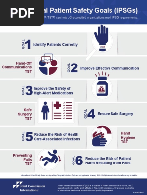 PPT International Patient Safety Goals (IPSG) PowerPoint, 41% OFF