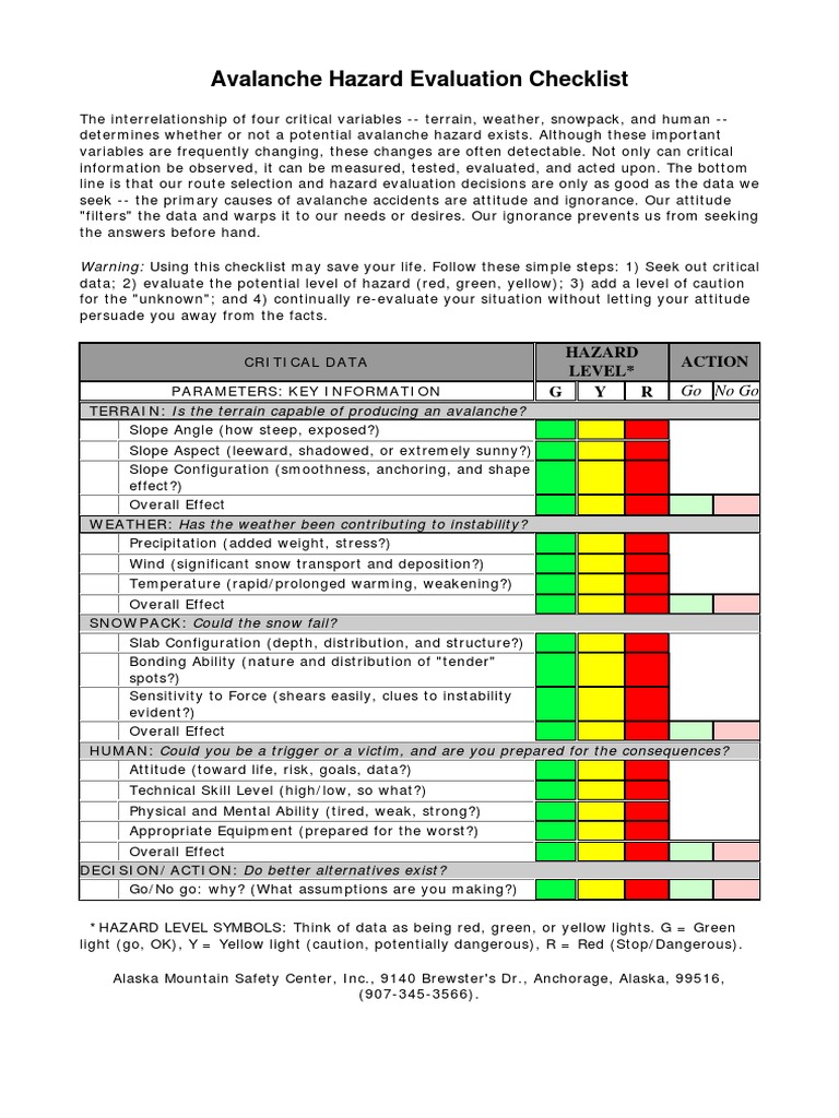 Avalanche Hazard Evaluation Checklist | Dangers | La nature