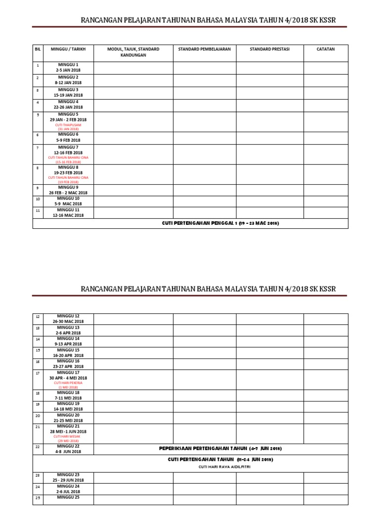 Tapak RPT - Kosong | PDF