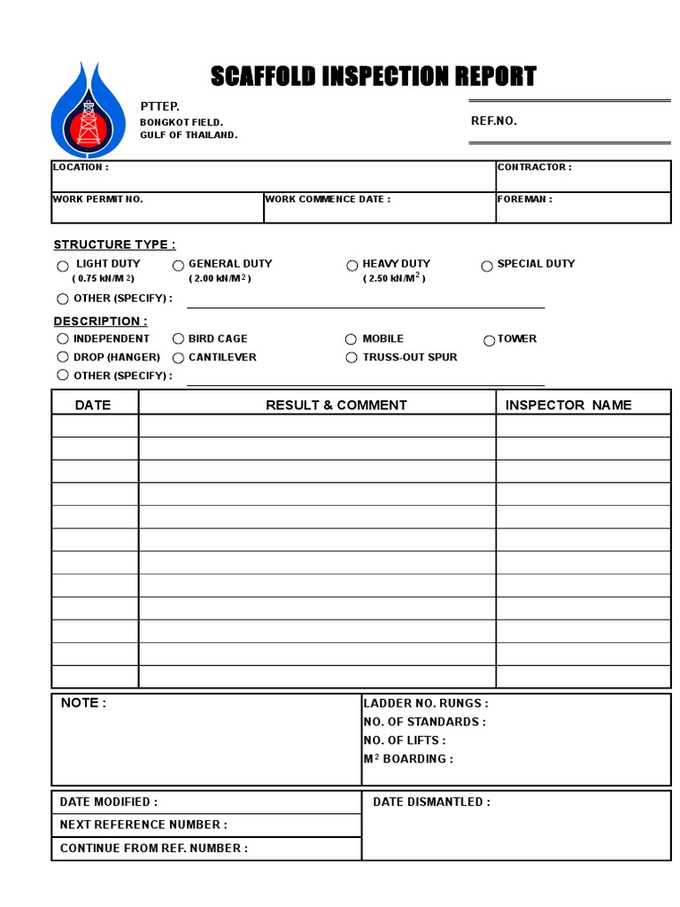 Scaffold Inspection Checklist | PDF | Scaffolding