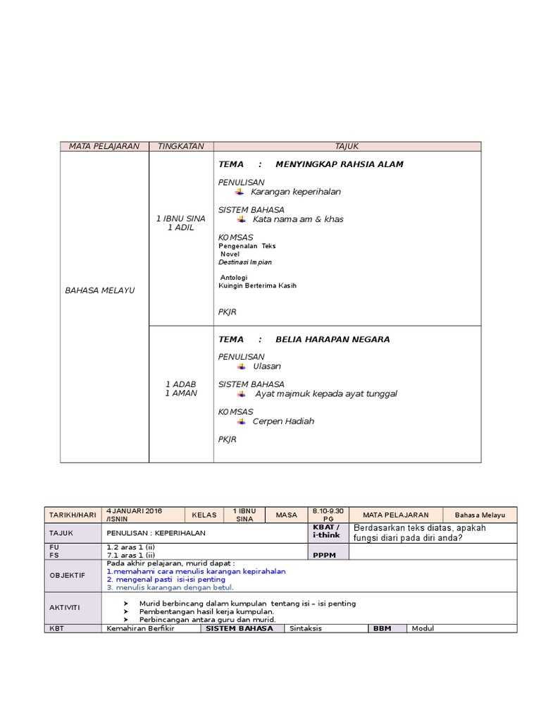 Contoh RPM, RPH | PDF