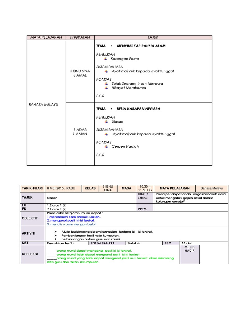 Contoh RPM, RPH | PDF