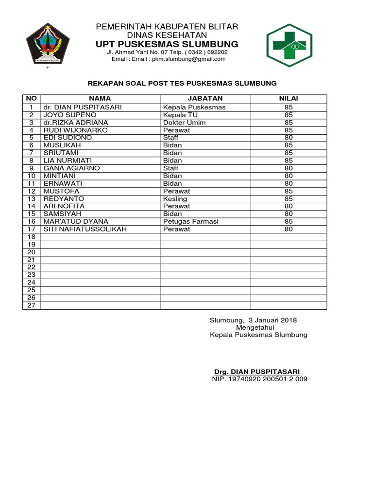 Contoh - Rekapan Hasil Post Tes | PDF