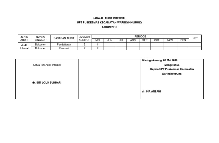 Jadwal Audit Internal | PDF