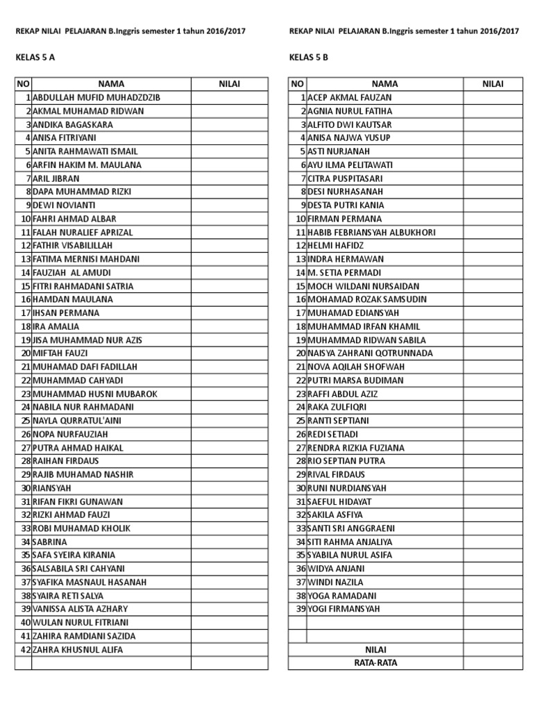 Form Rekapan Nilai Uas Semester 1 2016-2017 | PDF