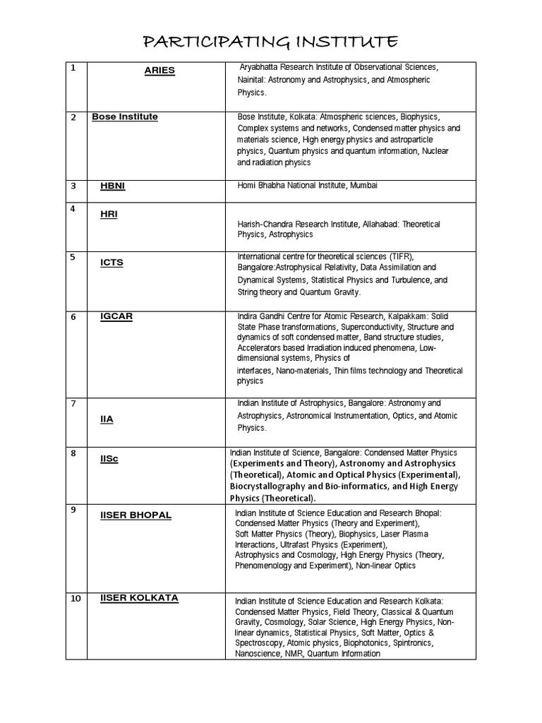Participating Institute: Aries | PDF | Condensed Matter Physics ...