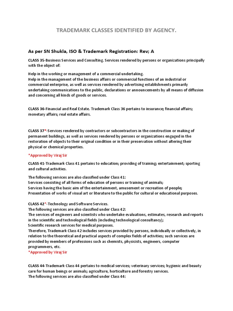 Trademark Classes Identified by Agency.: As Per SN Shukla, ISO ...