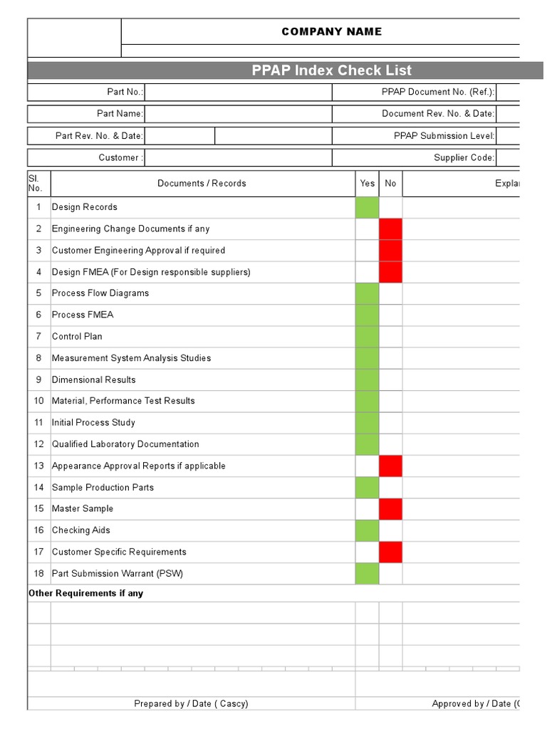PPAP Workbook Template | PDF | Systems Engineering | Production And ...
