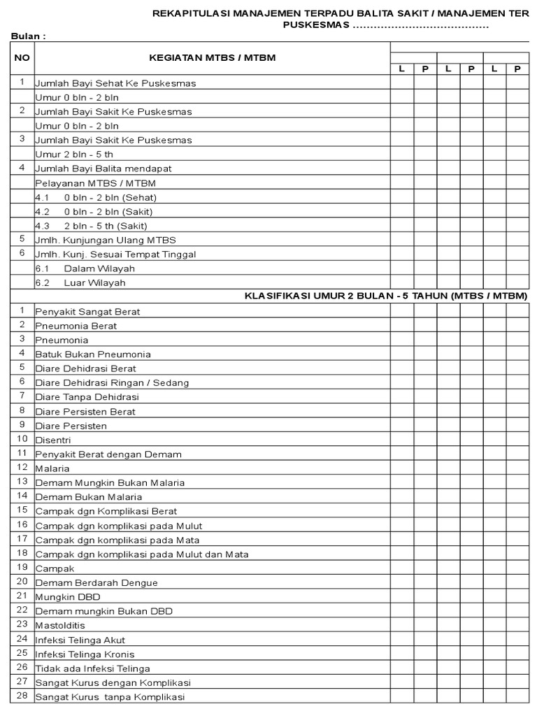 Laporan Rekapitulasi MTBS-MTBM | PDF