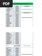 Daftar Referensi Obat PRB Terbaru | PDF