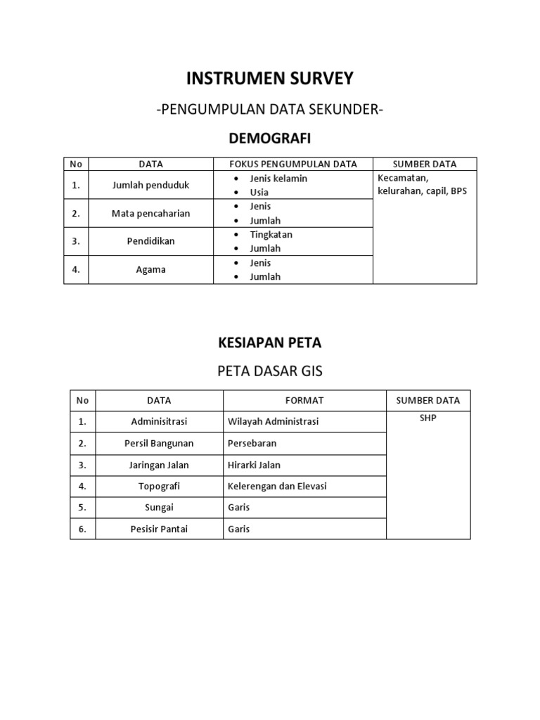 Instrumen Survey | PDF