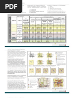 PRDM 2022 V3 | PDF