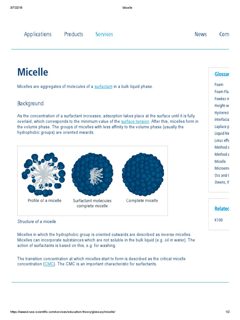 Micelle: Applications Products News Com | PDF | Hydrophobe | Chemistry