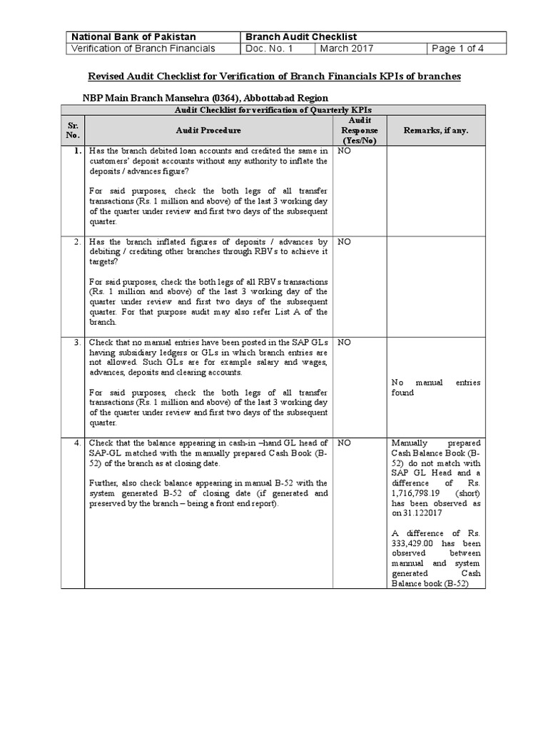 19.checklist For Verification of Branch Financials | PDF | Debits And ...