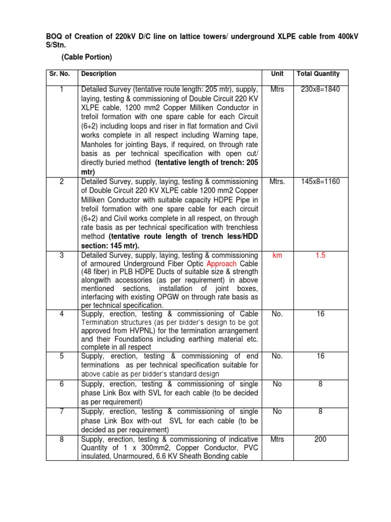 BOQ | PDF | Specification (Technical Standard) | Electrical Conductor