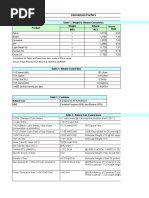 LPG Gas Unit Conversion Values - KG, Litres, MJ, KWH & M | PDF ...