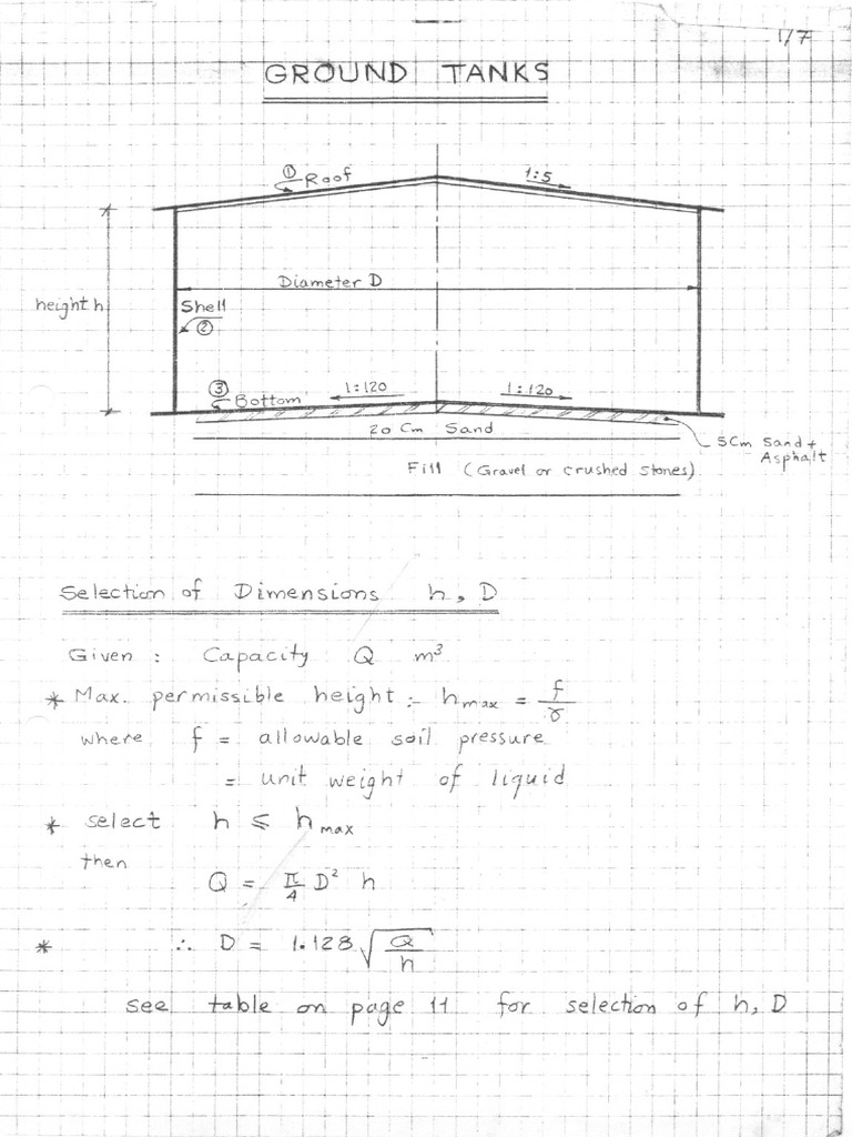 Steel Ground Tanks | PDF