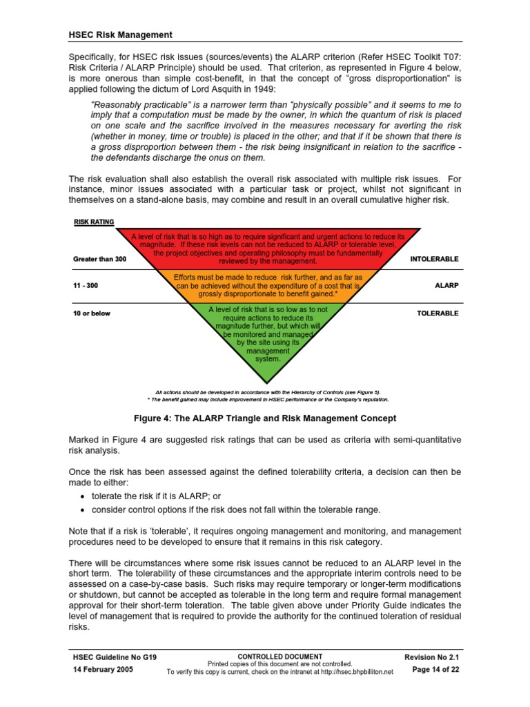 Becsa Alarp Triangle | Download Free PDF | Risk | Business