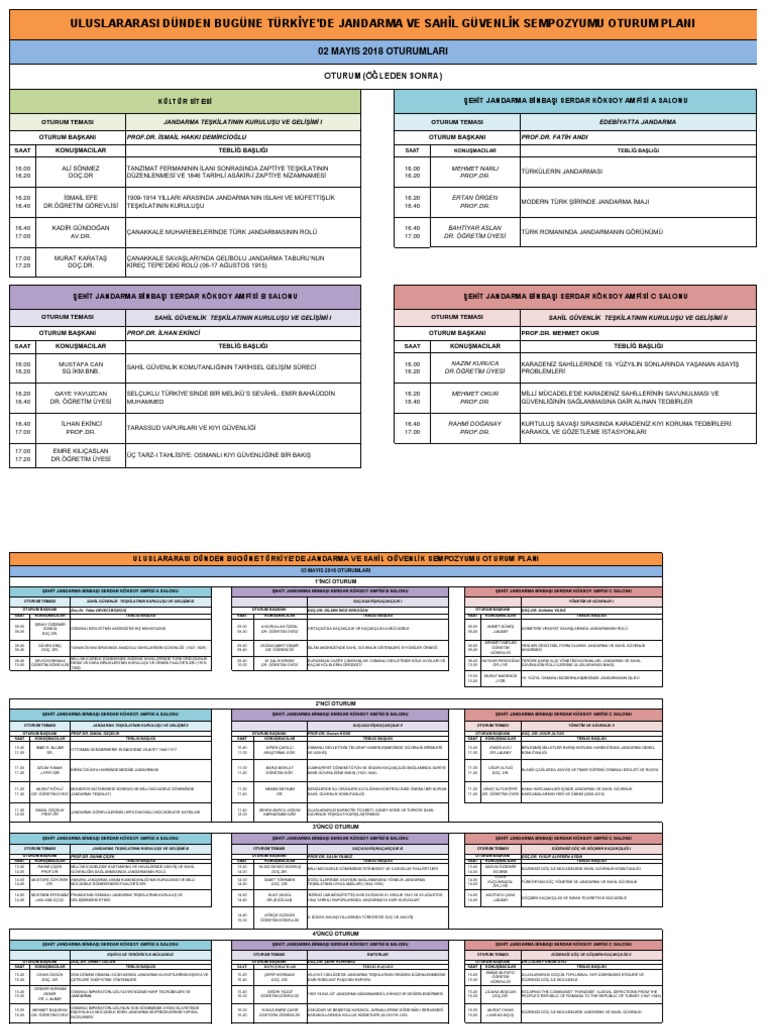 Sempozyum Toplu Program | PDF