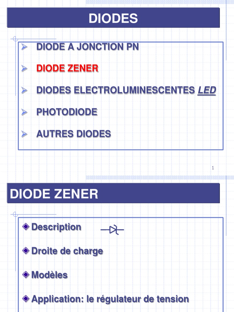Diode Zener | PDF