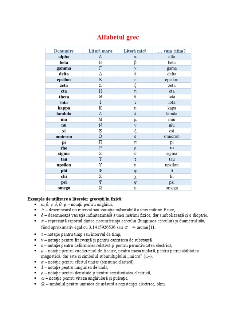 Alfabet LB - Greaca PDF | PDF