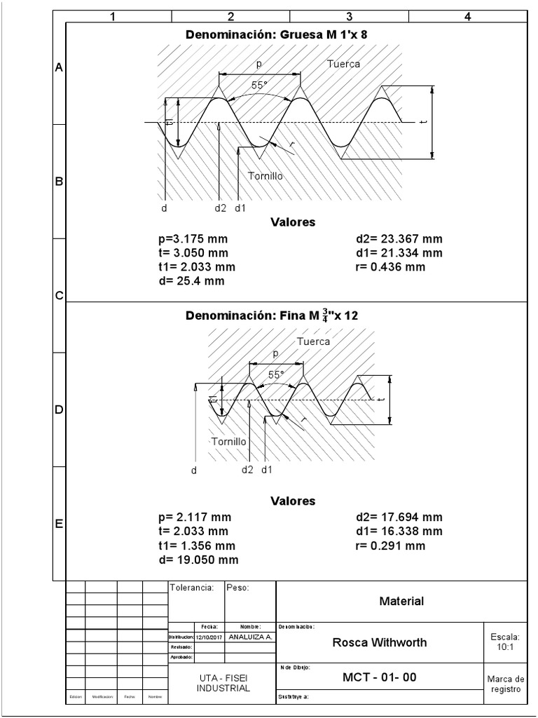 Lamina 01 Roscas-Withworth | PDF | Equipment | Machines