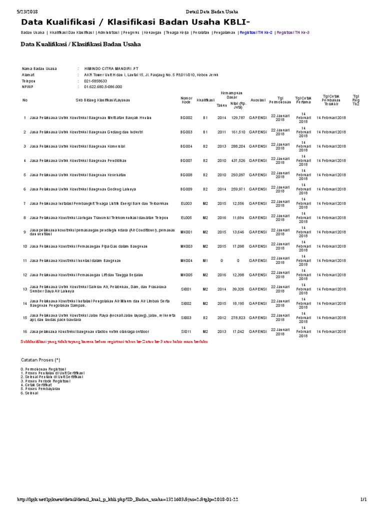 Bg003 Dan Mk001 | PDF