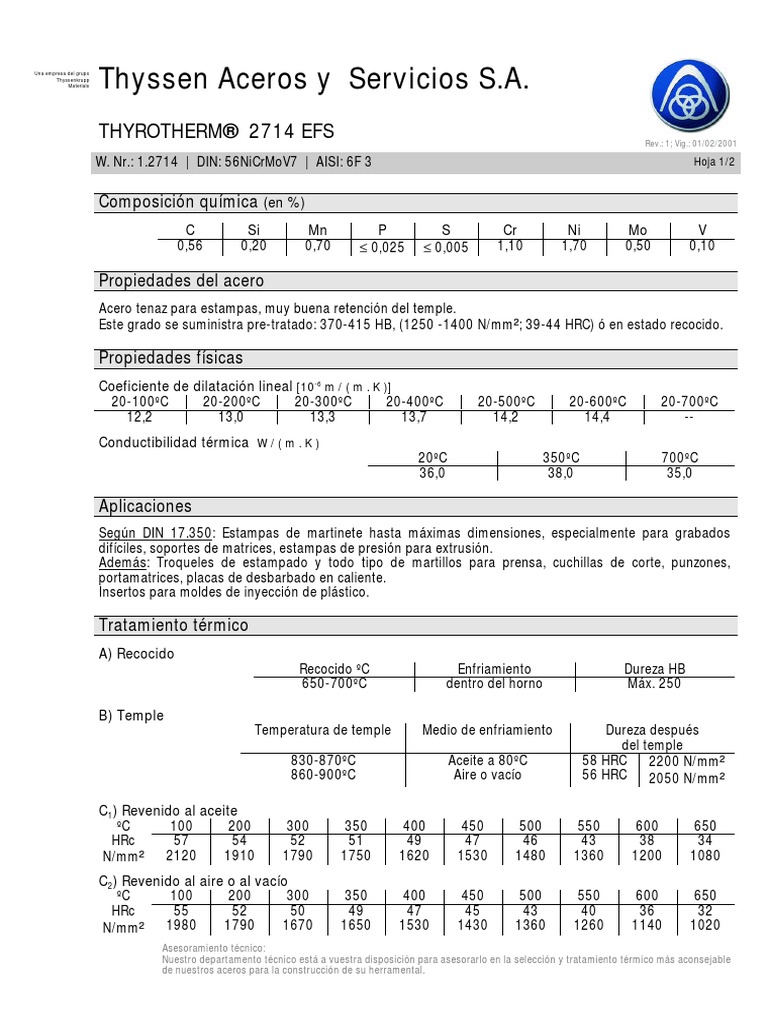 Thyssen Aceros y Servicios S.A.: Thyrotherm 2714 EFS ® | PDF | Tratamiento a base de calor | Rieles