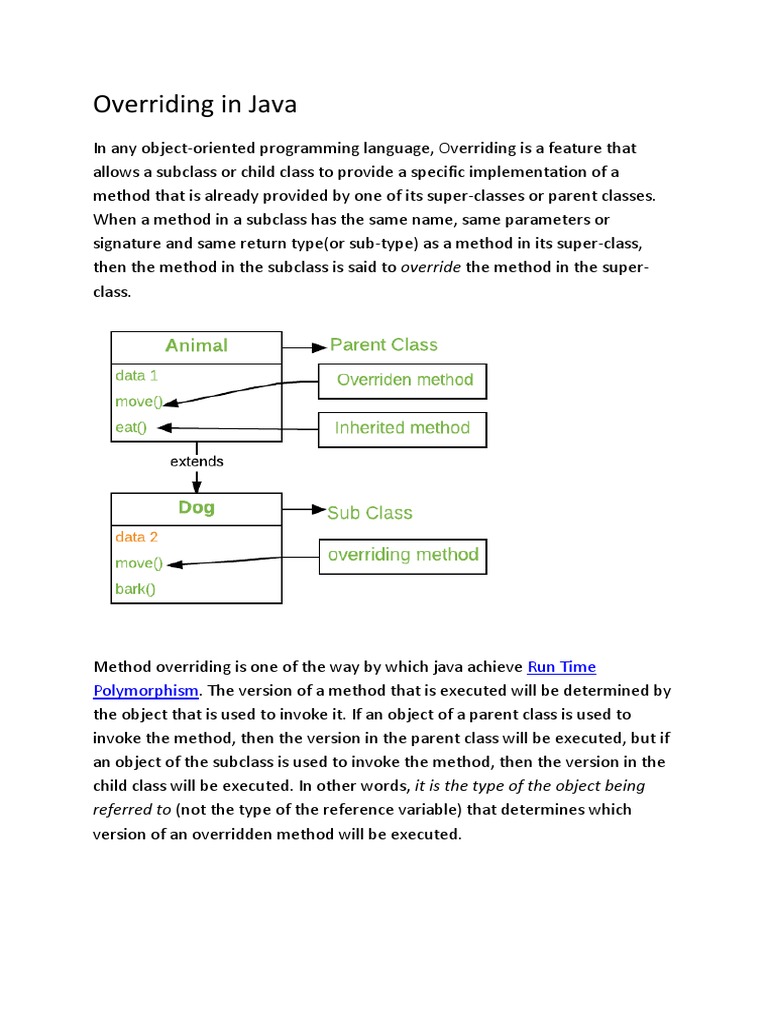 Overriding in Java: Run Time Polymorphism | PDF | Method (Computer Programming) | Inheritance ...