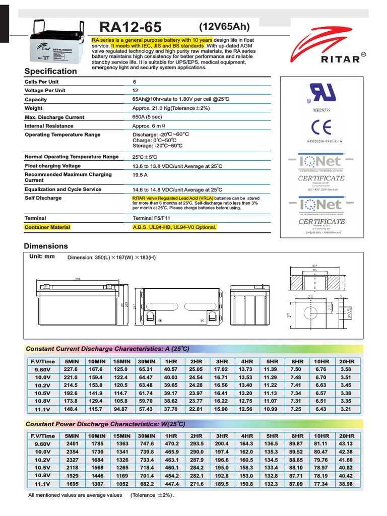 Battery Ritar Ra12-65 | PDF