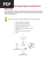Compass Associate Portal Access Guide | PDF