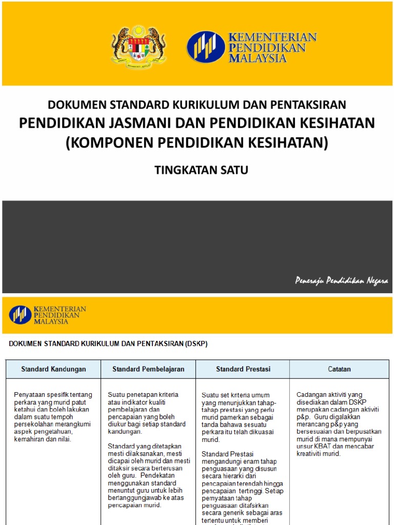 DSKP PJPK Komponen PK - PPSX | PDF