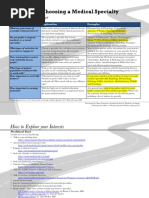 PANSS: Schizophrenia Assessment Tool | PDF | Schizophrenia | Syndrome