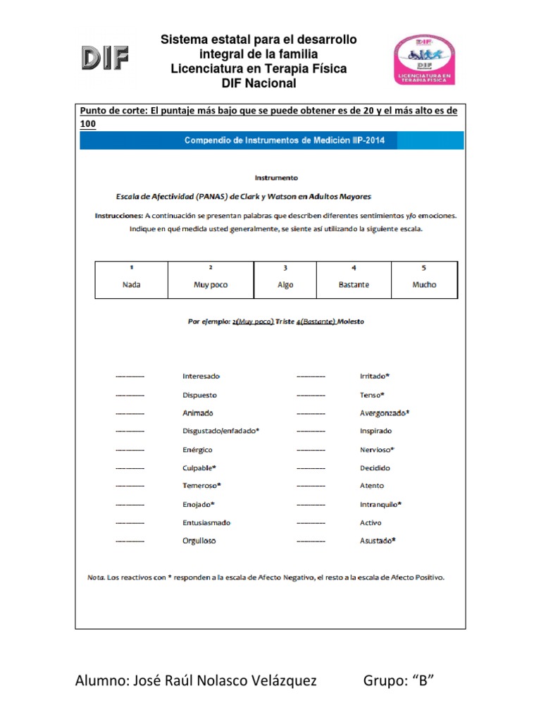 Escala de Panas PDF | PDF