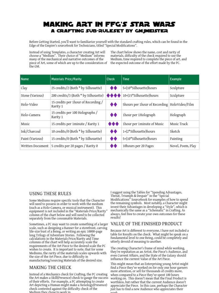 Creating Art in FFG'S STAR WARS PDF | Download Free PDF | Business
