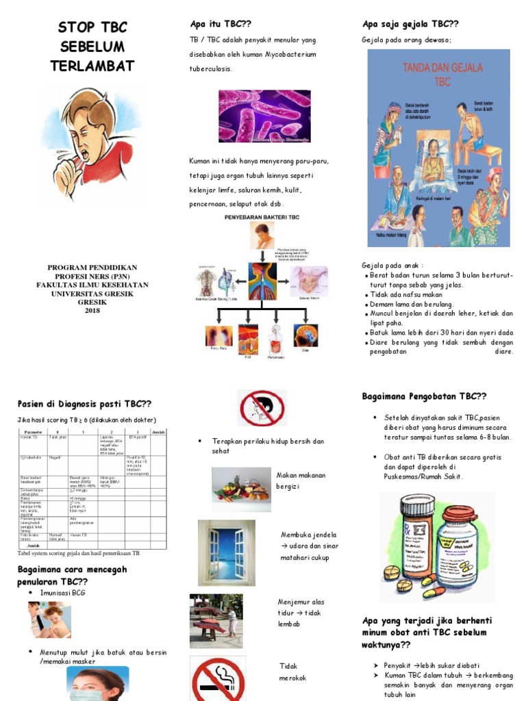 Leaflet TBC | PDF