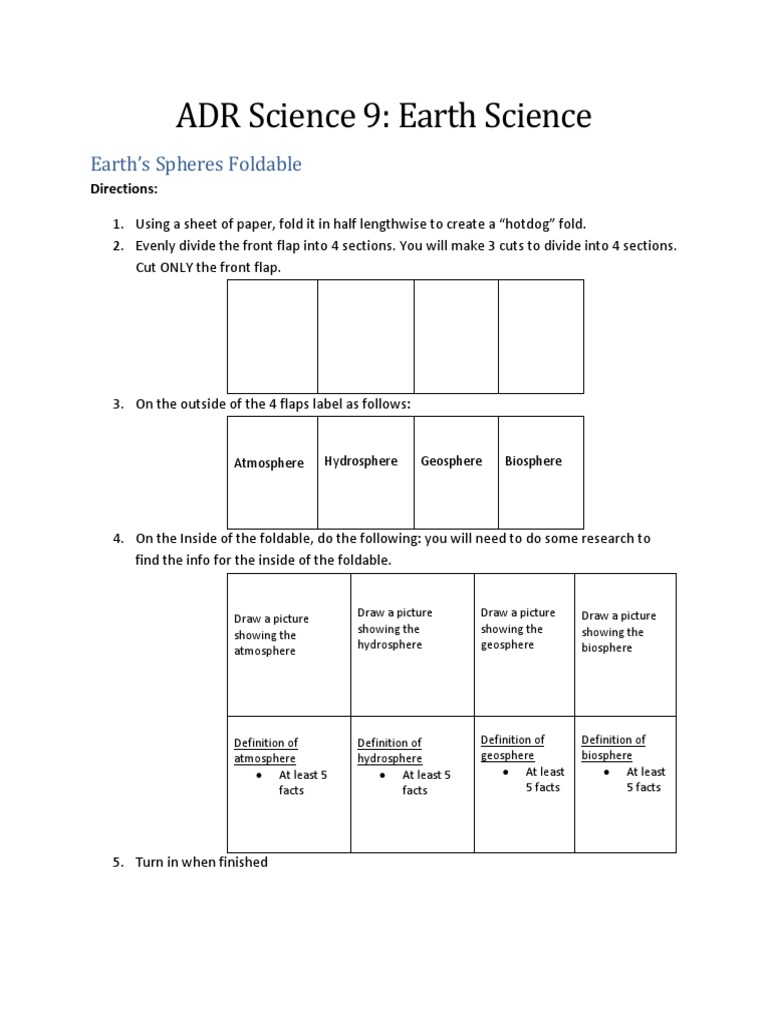 Earth’s Spheres Foldable Activity | PDF