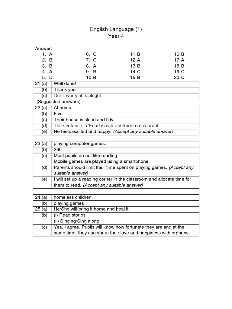 English Language (1) Year 4: Suitable Answer) | PDF
