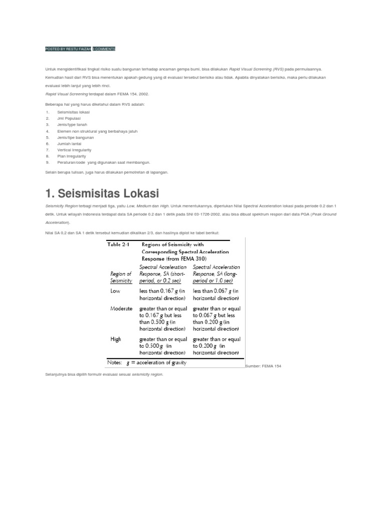Seismisitas Lokasi: Rapid Visual Screening Terdapat Dalam FEMA 154 ...