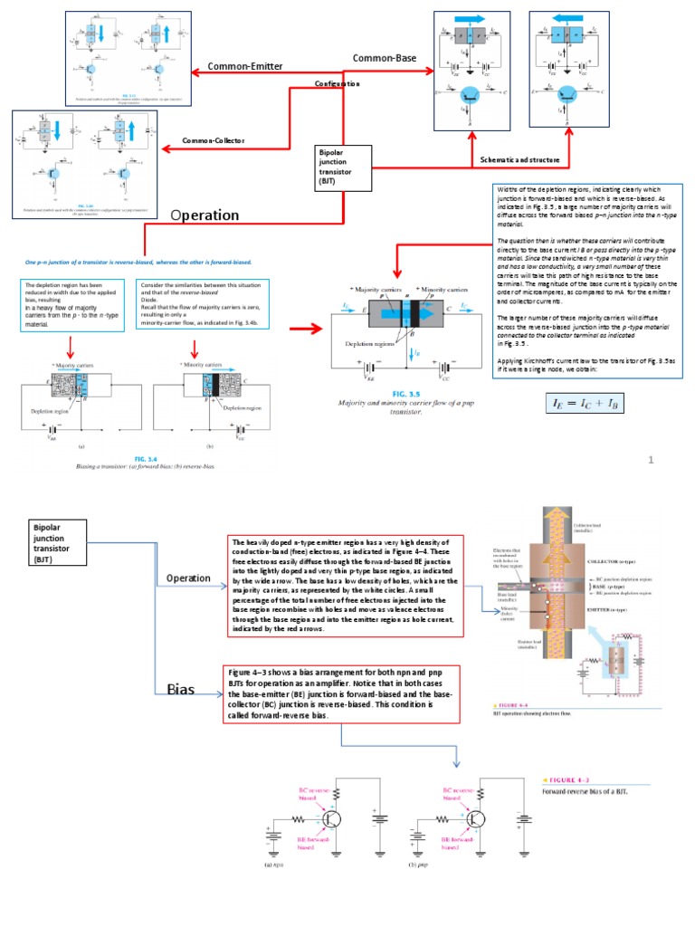 Chapter3 BJT DC Analysis | PDF | Bipolar Junction Transistor | P–N Junction