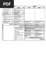 Shs Subject Groups | PDF | Language Arts & Discipline | History