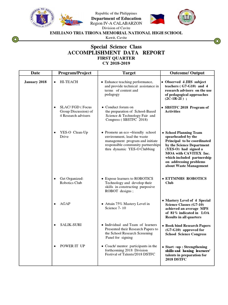 Accomplishment Report of Special Science Class First Quarter CY 2018 ...