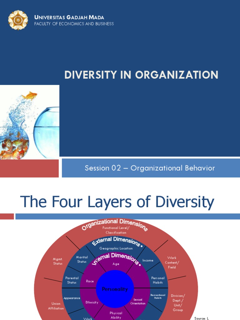 Diversity in Organization: Session 02 - Organizational Behavior | PDF ...