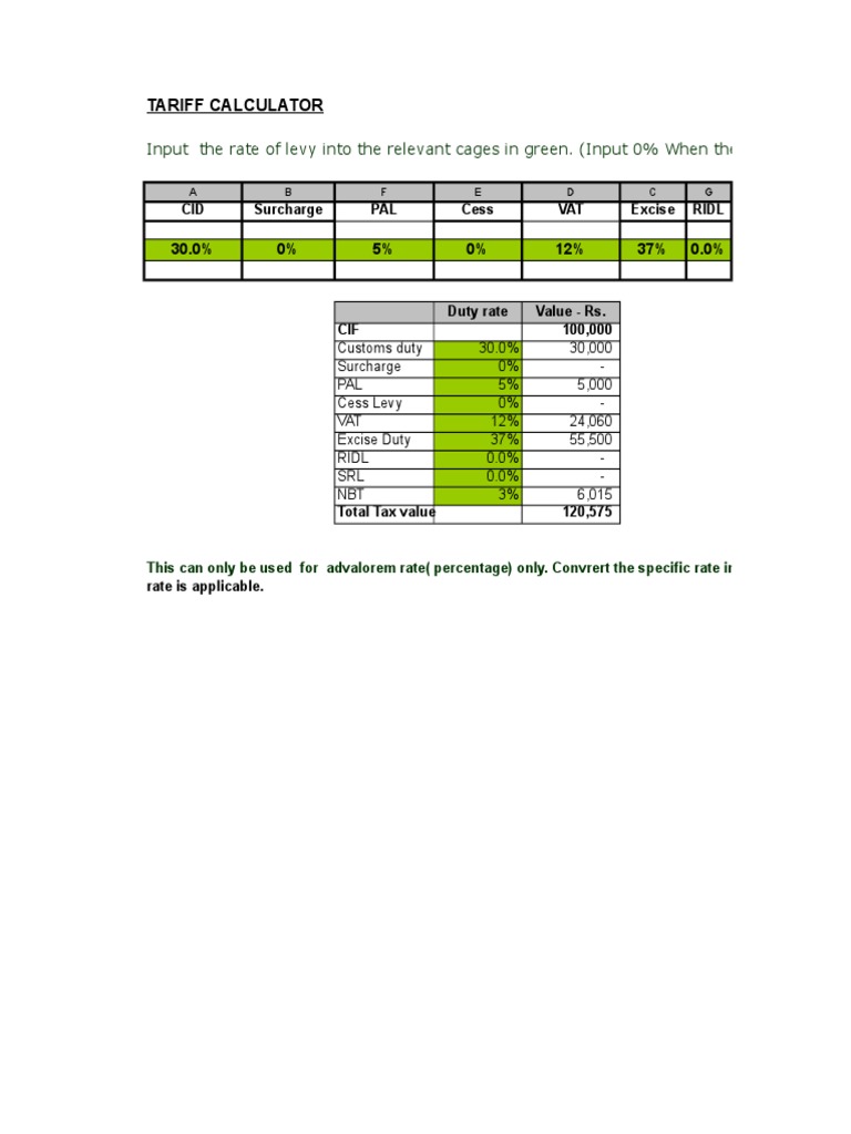 Tariff Calculator: Input The Rate of Levy Into The Relevant Cages in ...