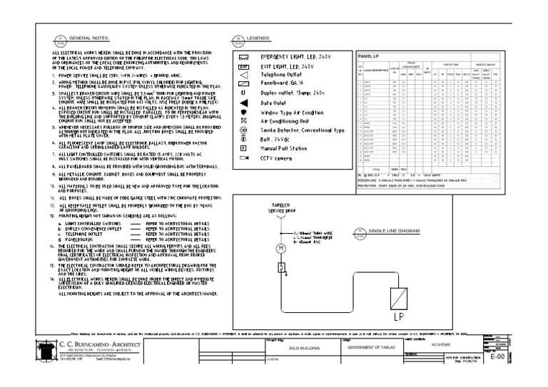 General Notes: Legends:: Architecture Planning Design As Shown | PDF