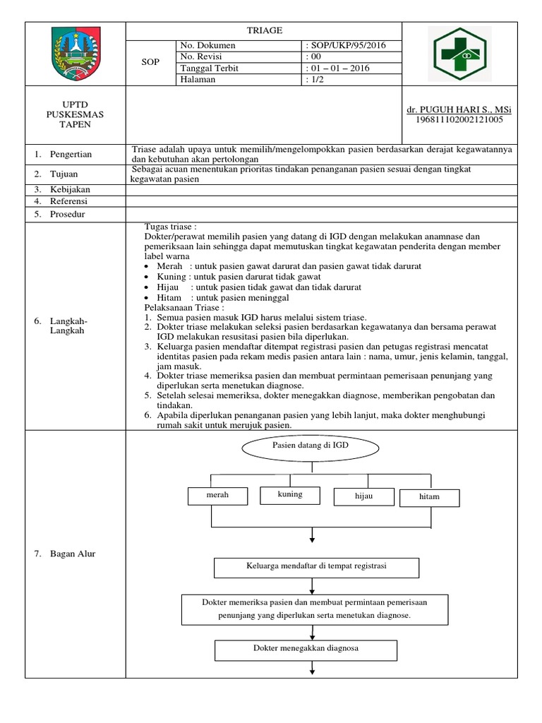 7.2.3.a Sop Triage | PDF