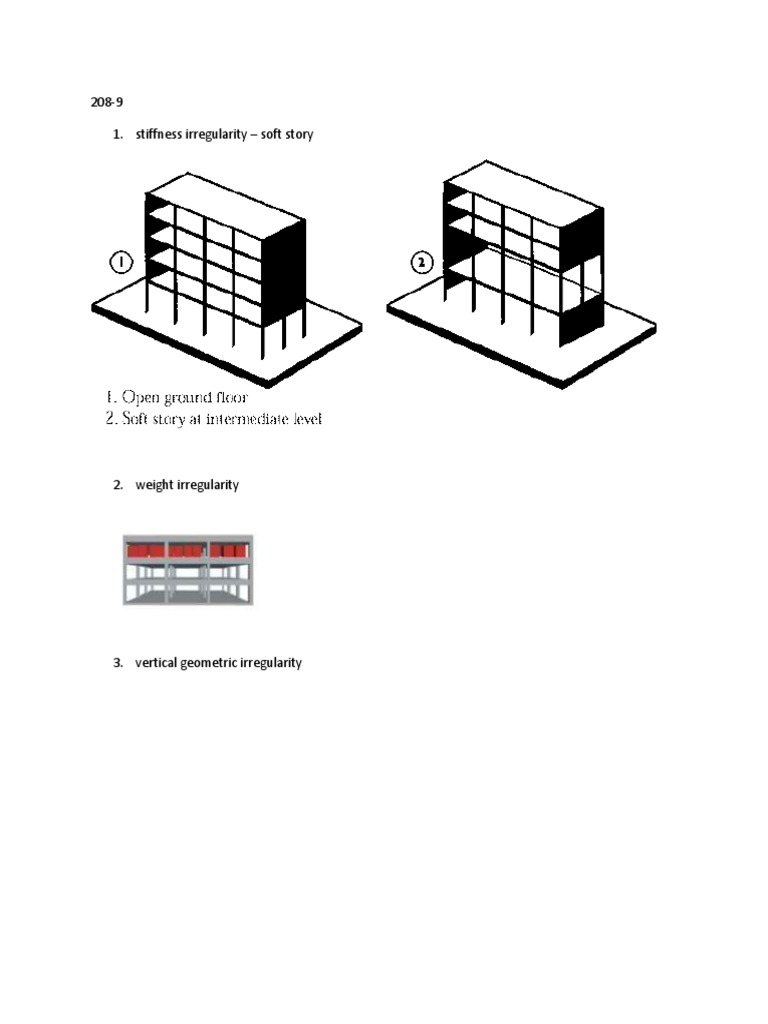 208-9 1. Stiffness Irregularity - Soft Story | PDF