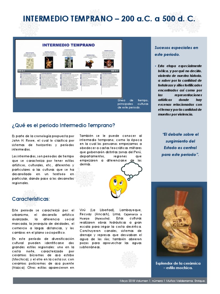 Boletín Periodo Intermedio Temprano | PDF | Cultura (general ...