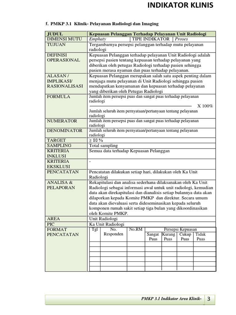 Indikator Mutu Kepuasan Pelanggan Terhadap Pelayanan Unit Radiologi | PDF