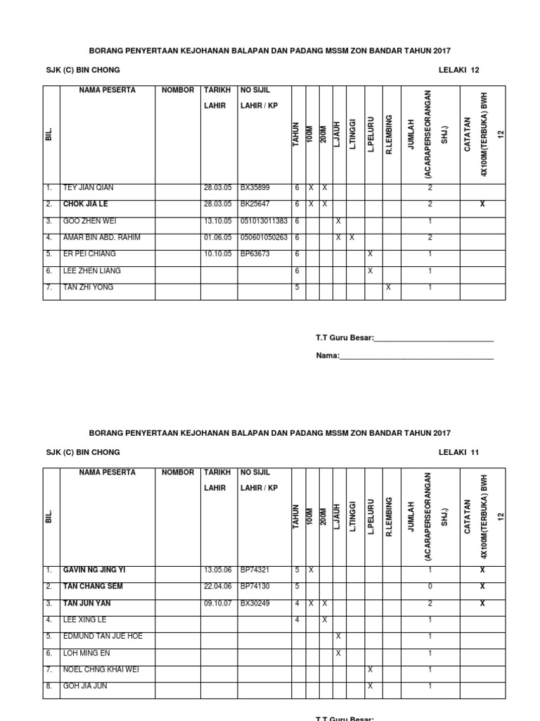 Borang Olahraga | PDF